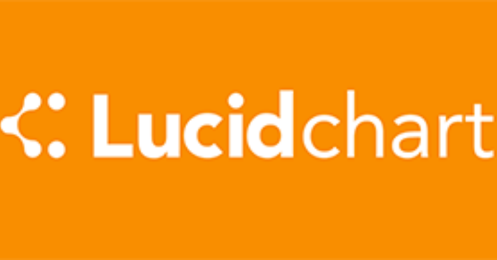 5 Aplikasi Terbaik untuk Mind Mapping Online - Media Scanter