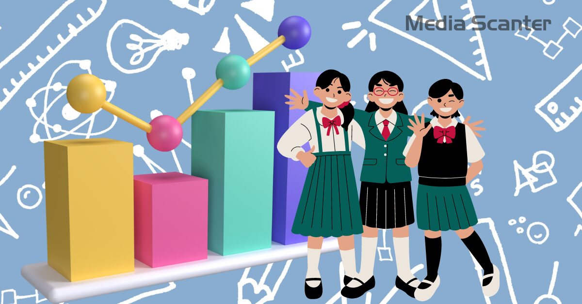 Statistik Akses Pendidikan di Indonesia: Data dan Faktanya - Media Scanter